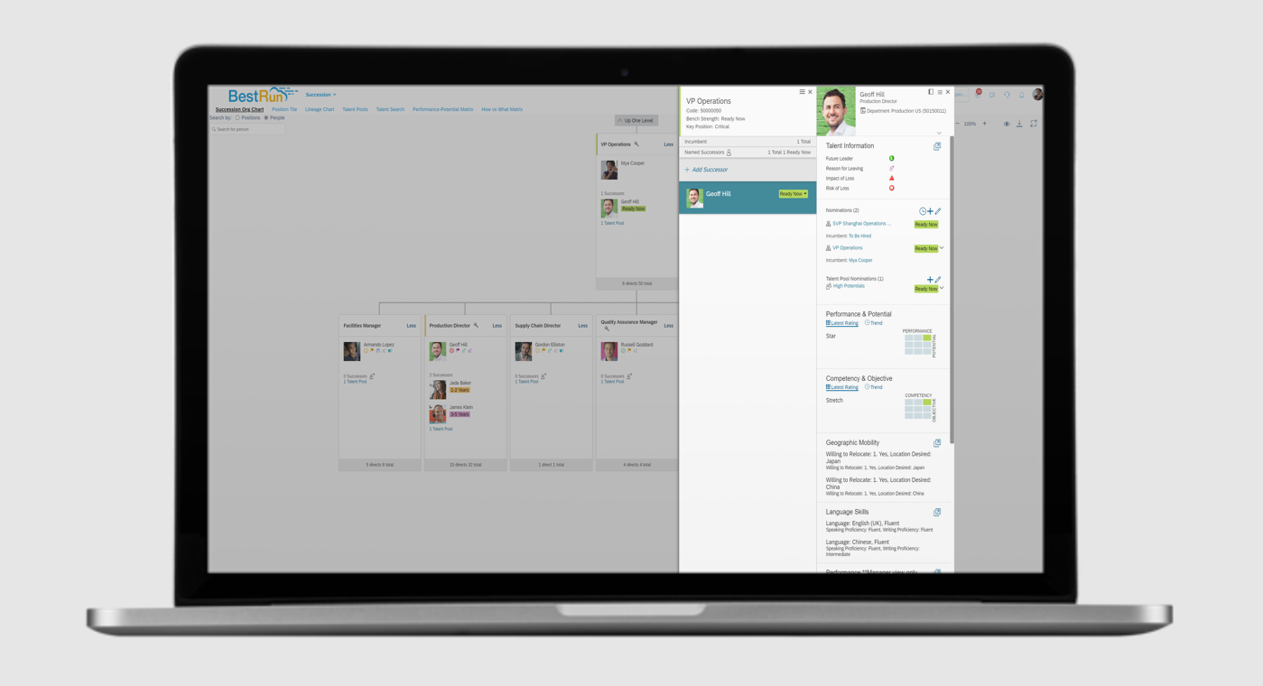SAP HR Software & Solutions | SD Worx